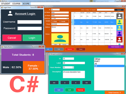 Java Students Information Management System Source Cod