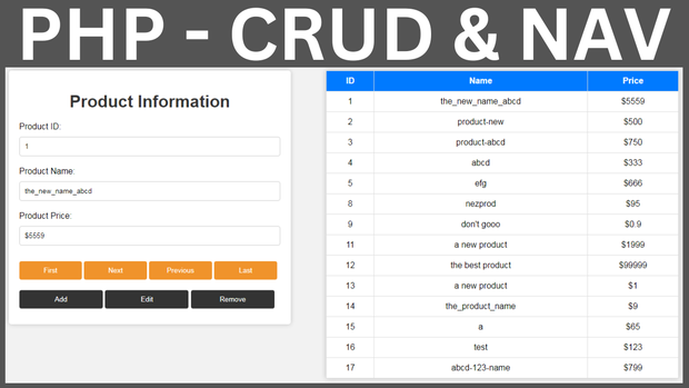 PHP Inventory Management System Project Source Code