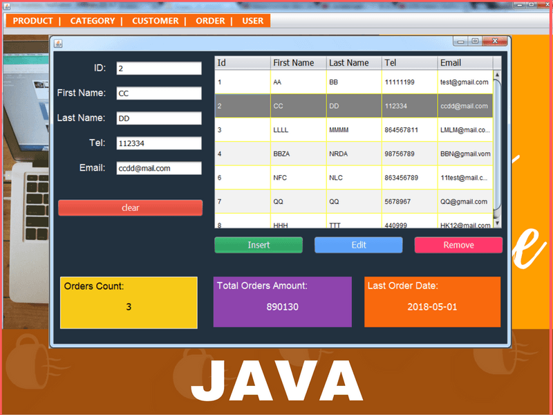 Java