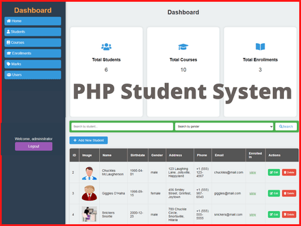Java Contact Information Management System Source Code