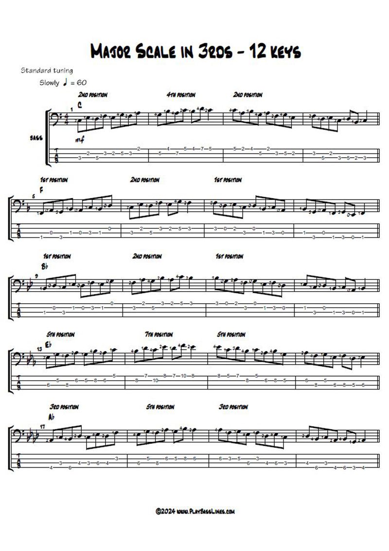 Bass TAB