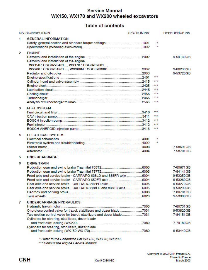 CASE Construction WX150, WX170, WX200 Wheeled Excavator Service Manual ...