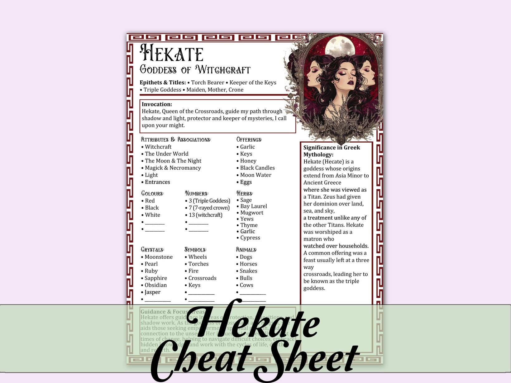 Deity Cheat Sheets