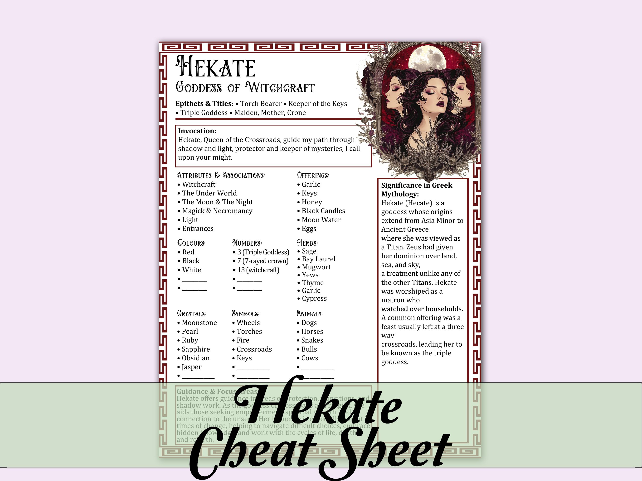 Deity Cheat Sheets