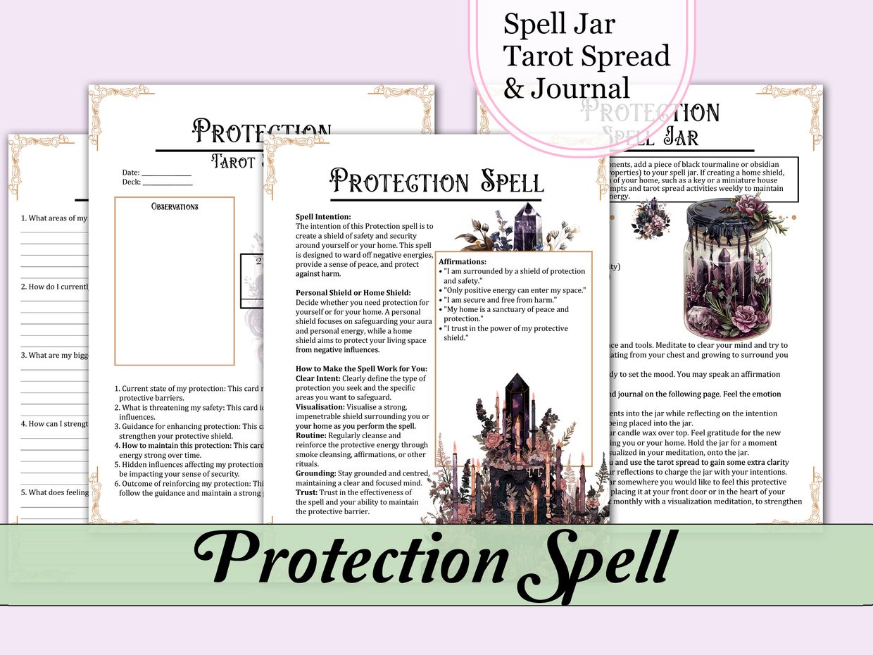 Protection Spell Kit