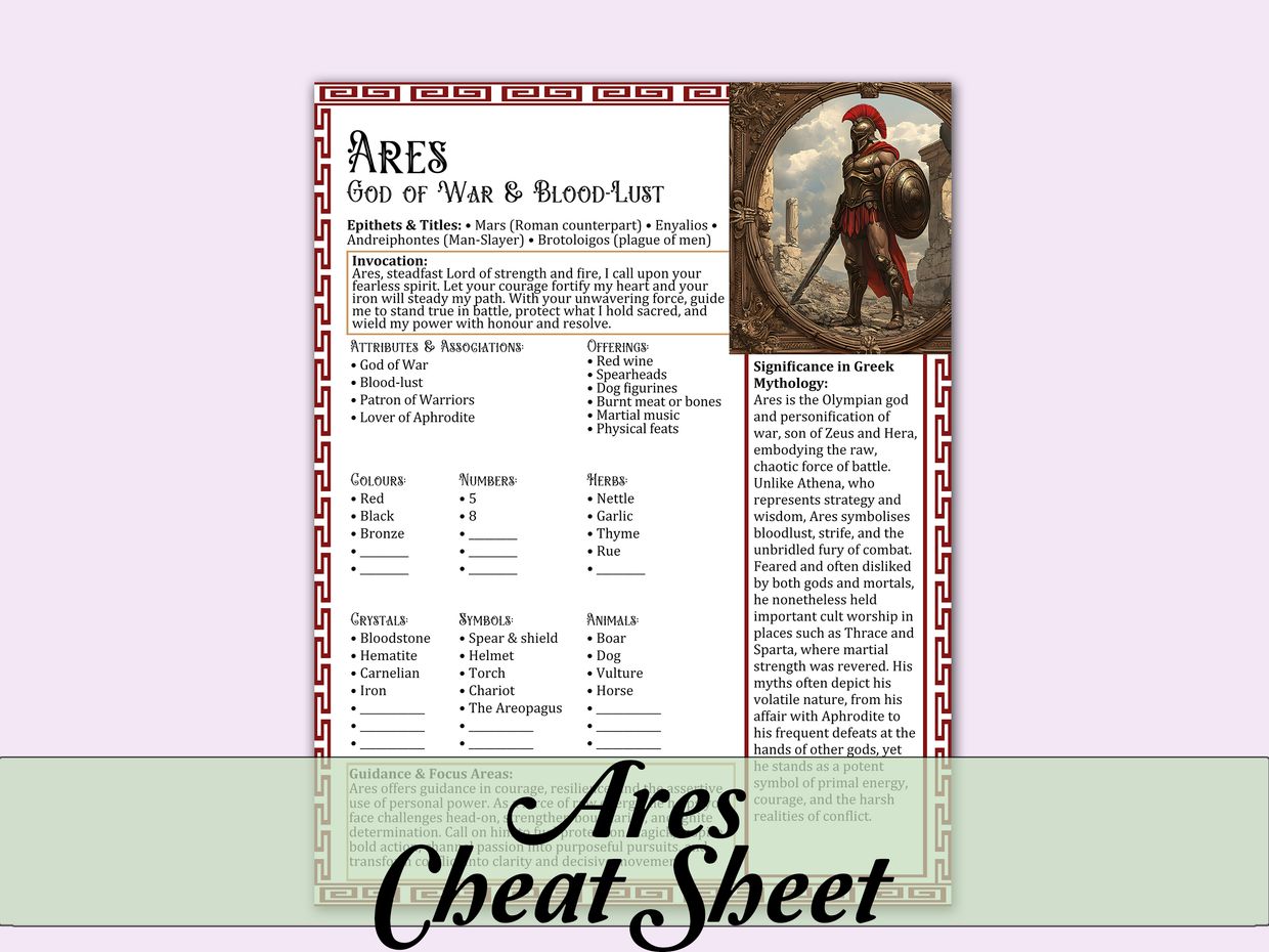 Ares Cheat Sheet