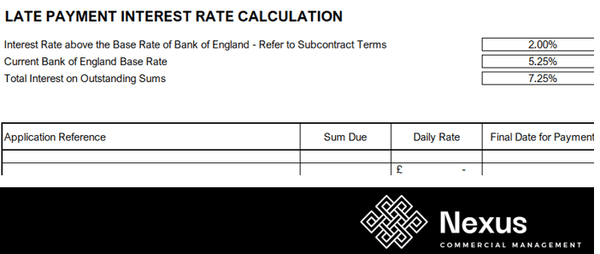 Late Payment Interest Calculator Template