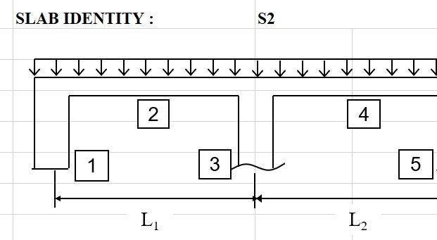 Microsoft Excel Functions and Pivot Tables Lesson