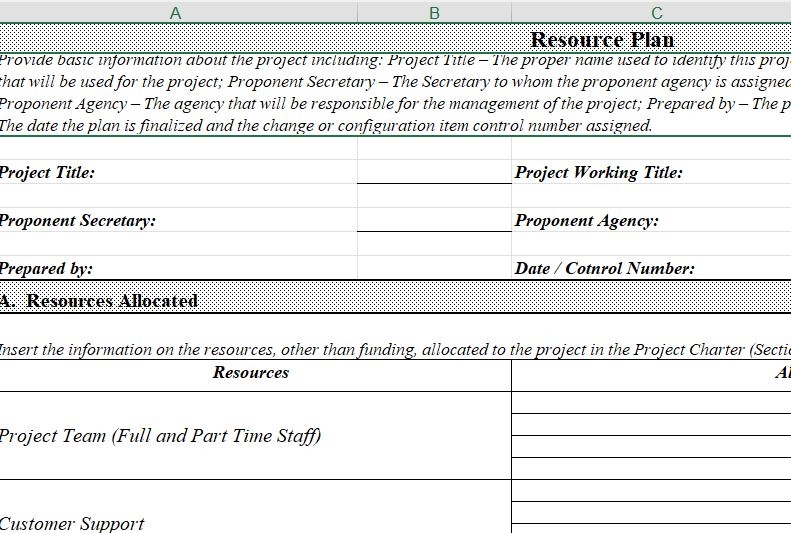 Resource Plan