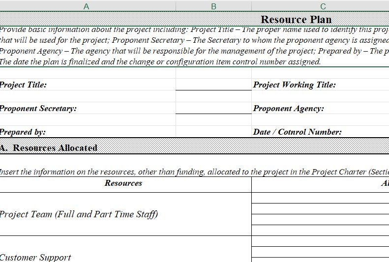 Resource Plan