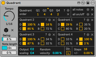 Quadrant