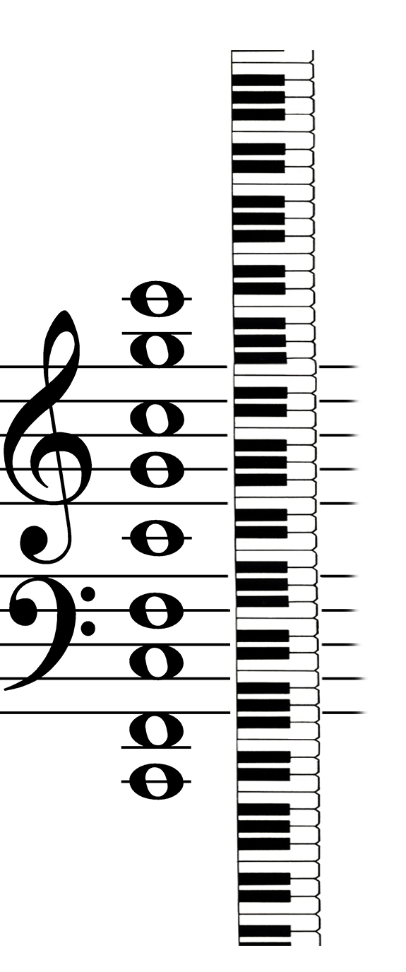 Blank Piano Keyboard Chart