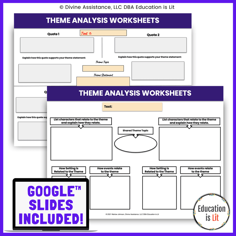 Graphic Organizer To Determine Theme