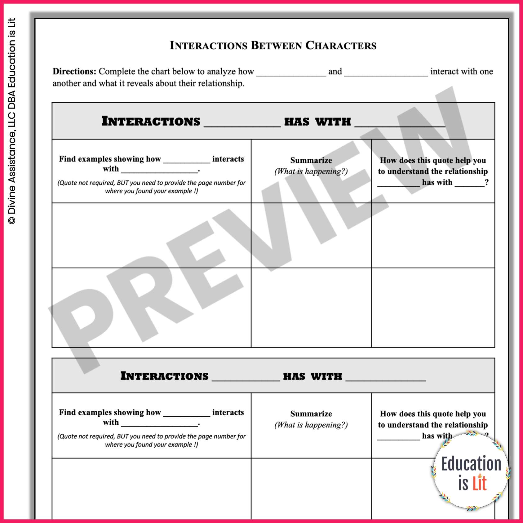 Direct And Indirect Characterization Worksheet High School