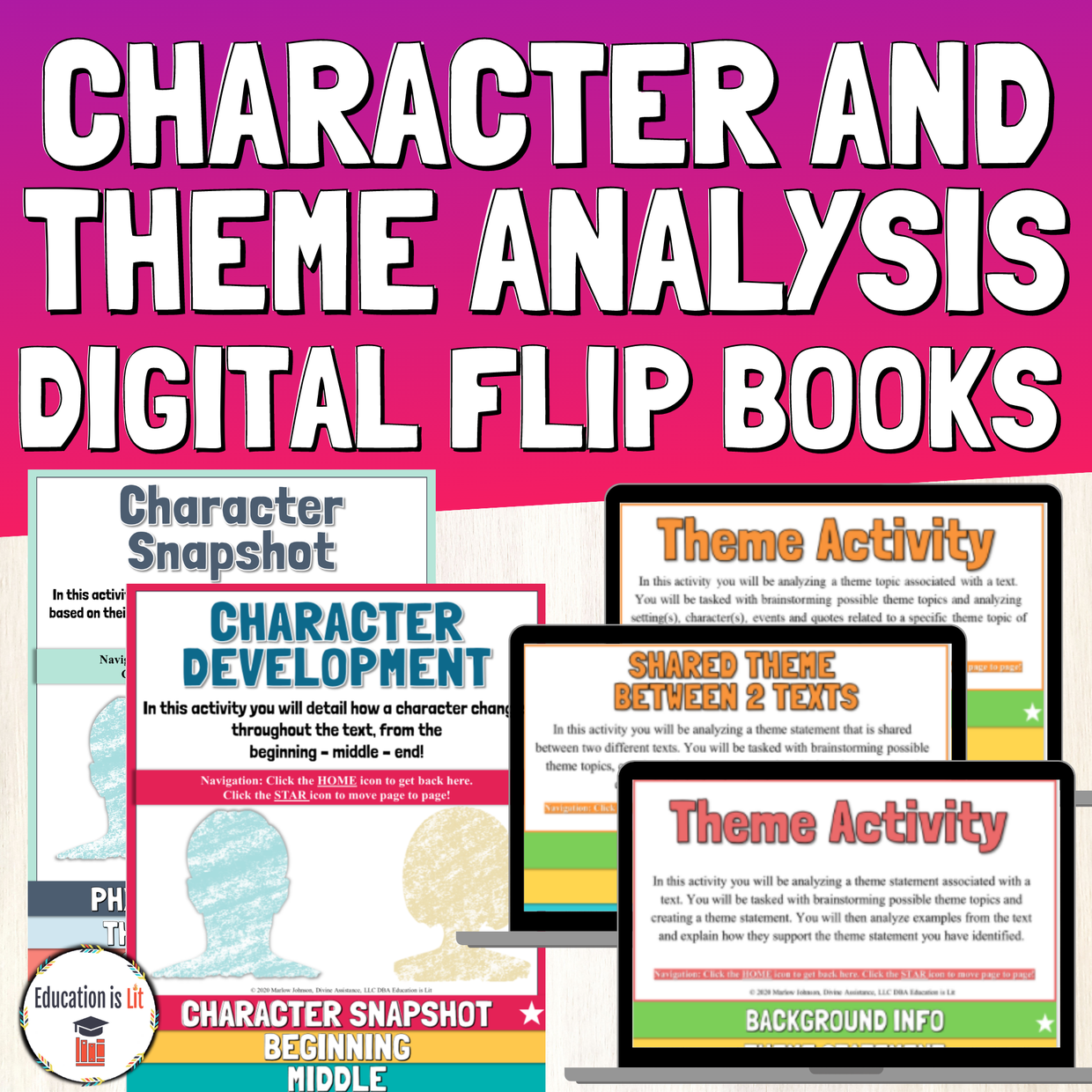 Bundle of Digital Flipbook Activities for Character and Theme Analysis