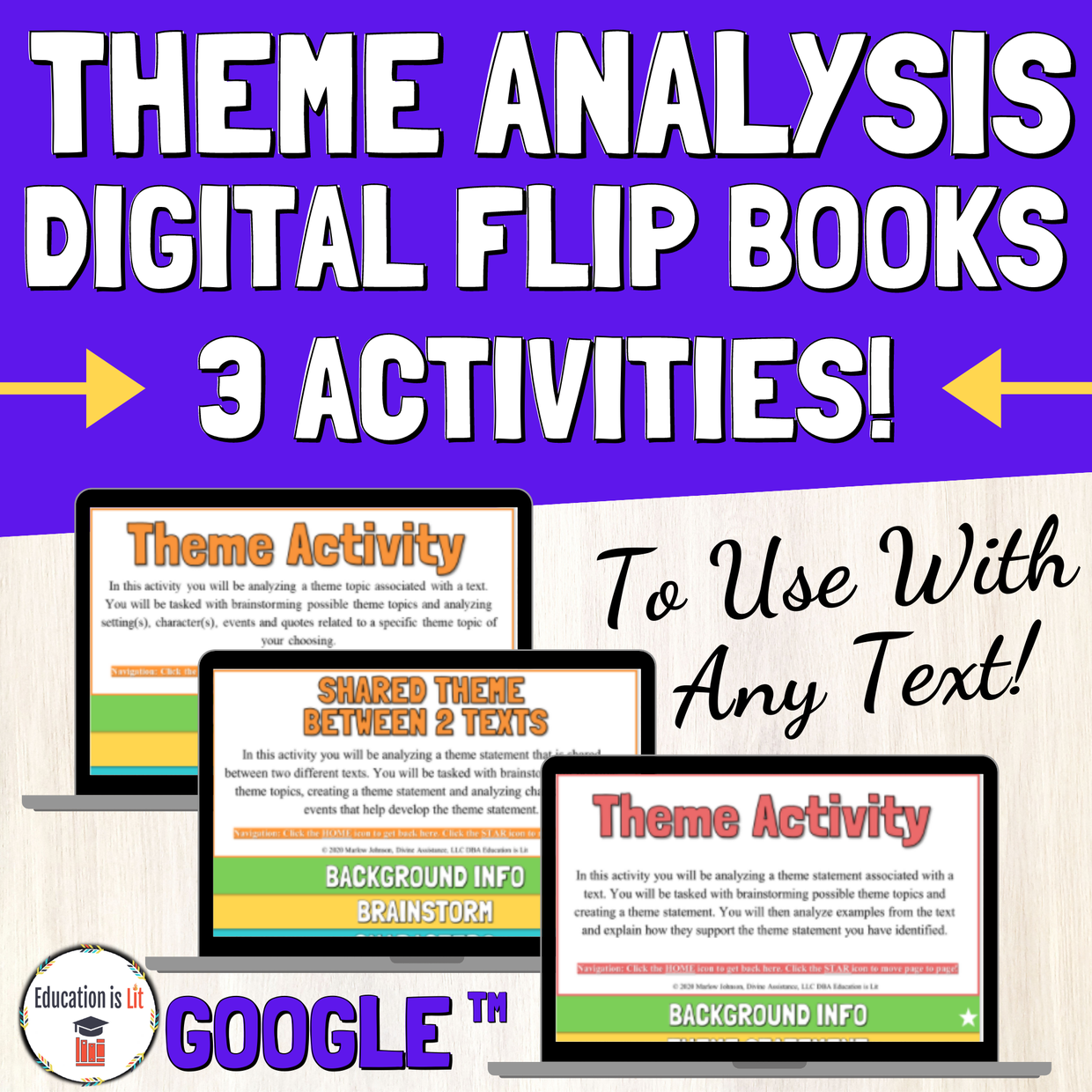 Digital Flipbook for Theme Analysis