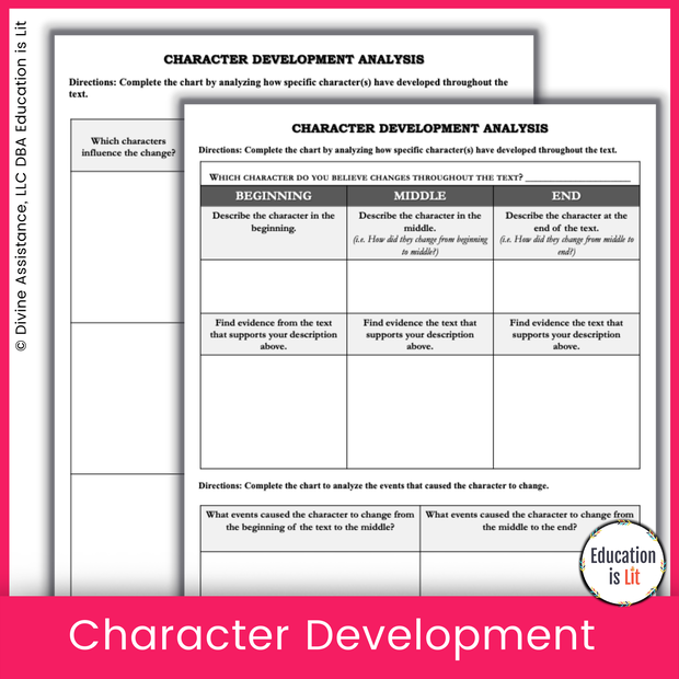 Bundle of Character Analysis Worksheets