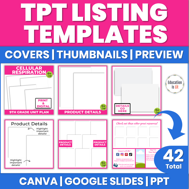 Bundle of TpT Listing Templates for Product Covers, Thumbnails and Previews