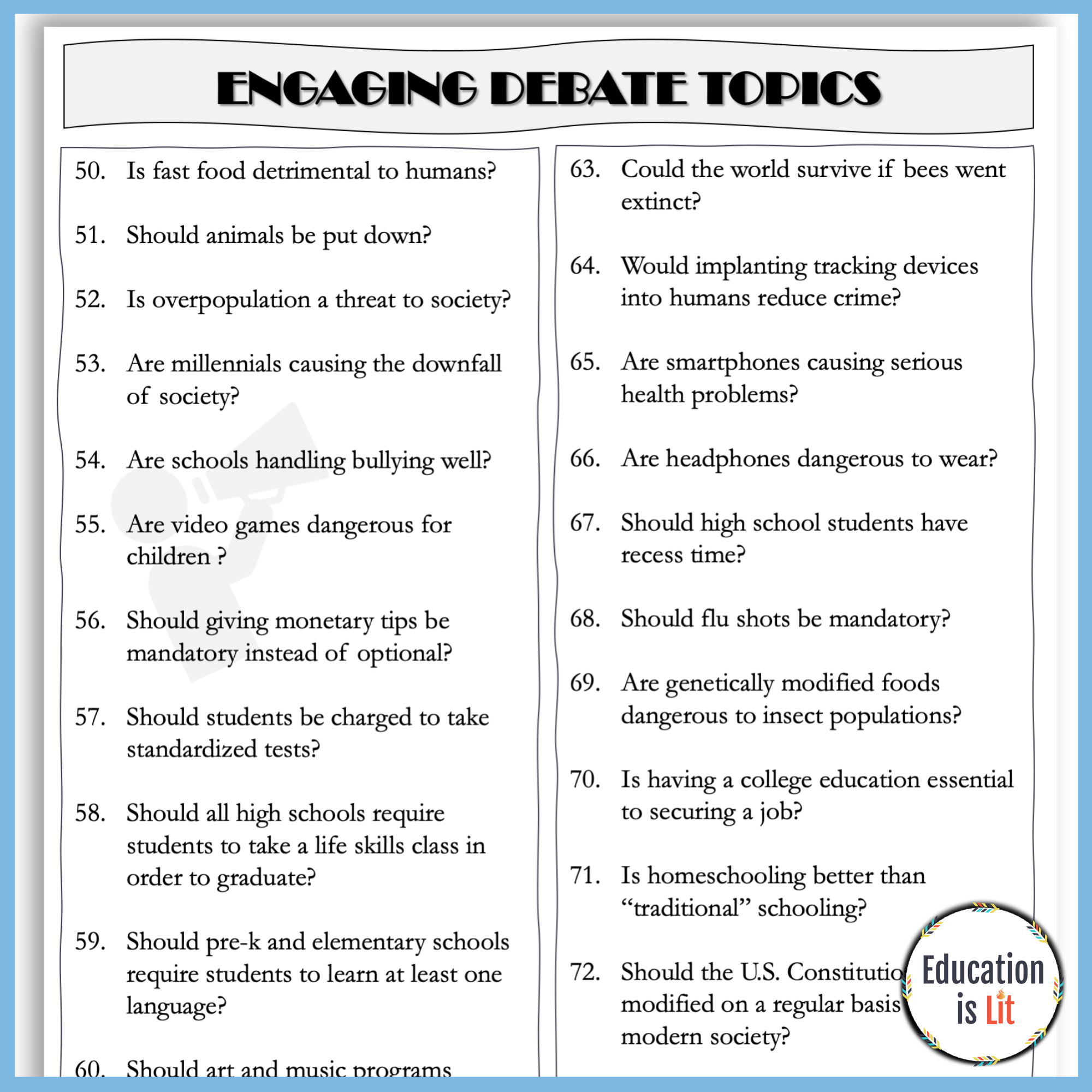 Debate Topics for High School