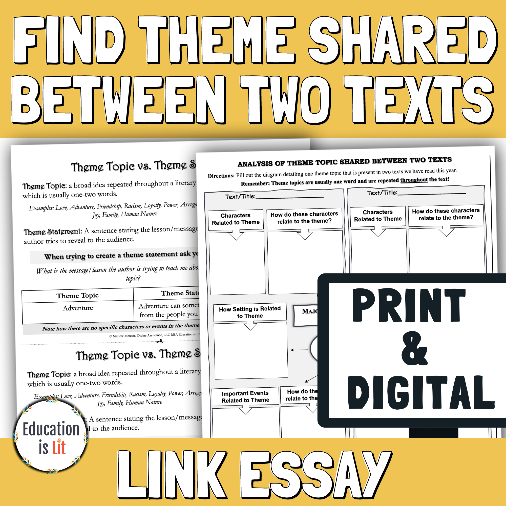Literary Analysis Essay Comparing Texts with Similar Themes