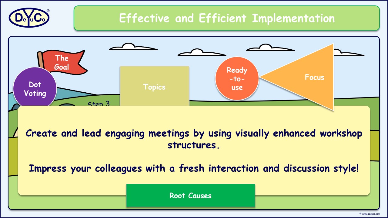 Implementation Steps Workshop Template - DeYuCo Academy