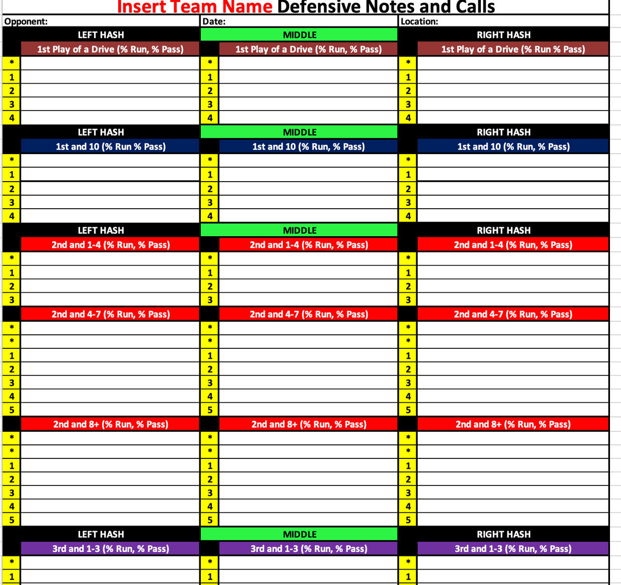 Defensive In-Game Call Sheet