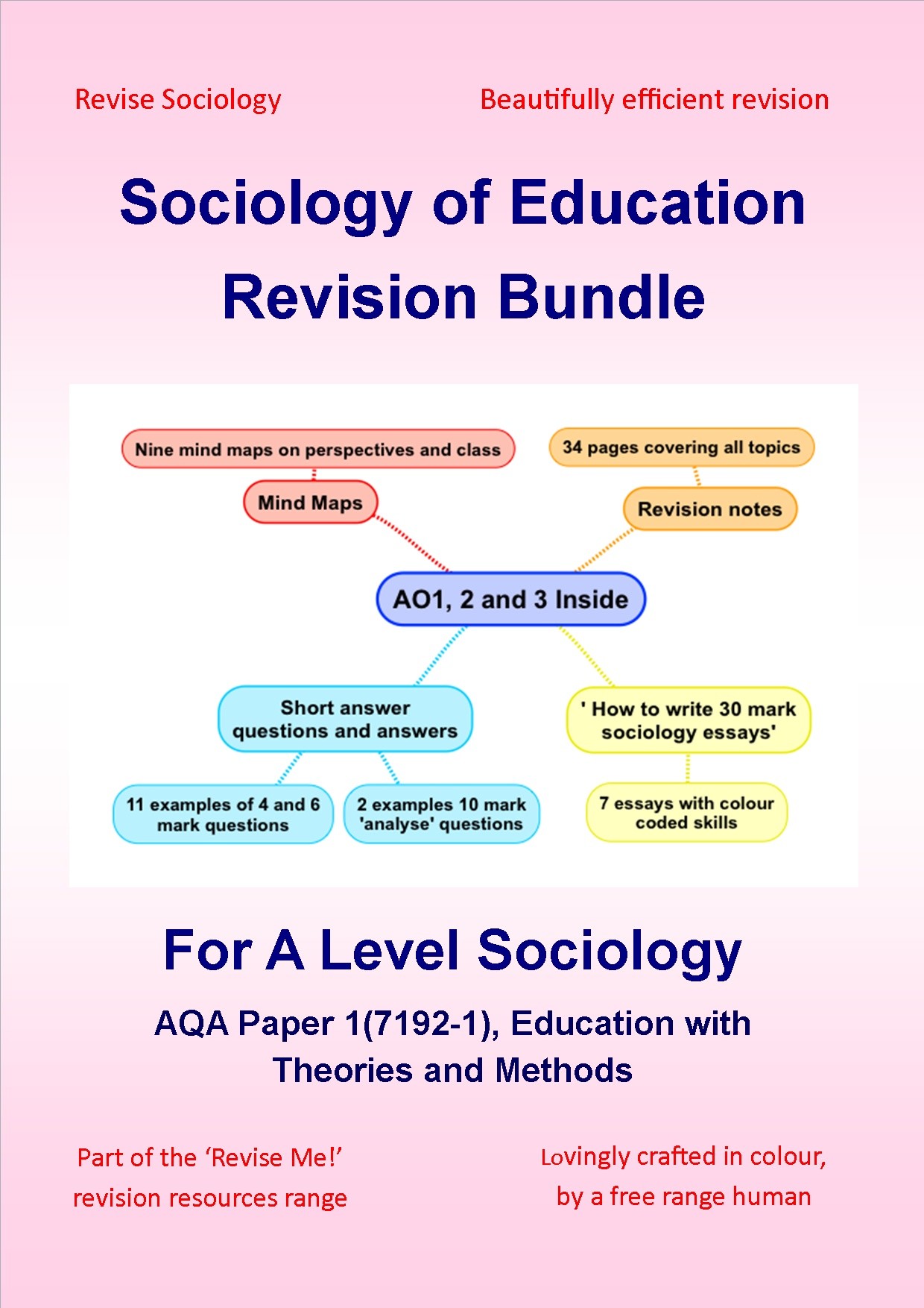 A Level Sociology of Education Revision Bundle