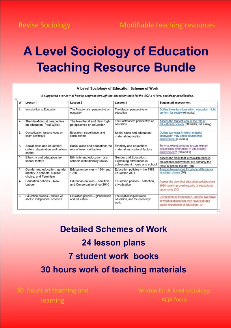 A-level sociology revision mega bundle £19.99