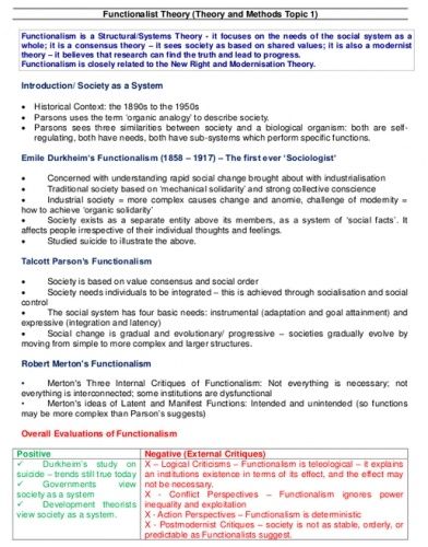Theory and Methods Revision Notes and Summary Grids