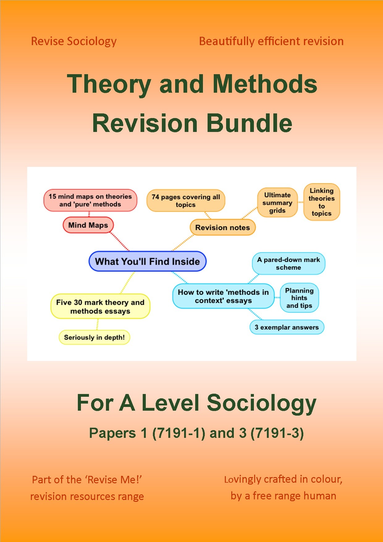 A Level Sociology Theory and Methods Revision Bundle
