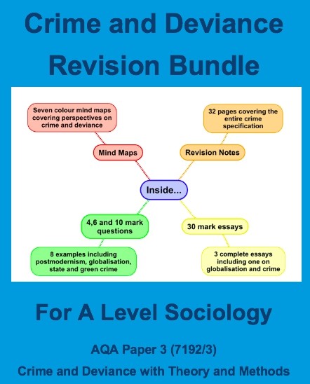 A Level Sociology Theory and Methods Revision Bundle