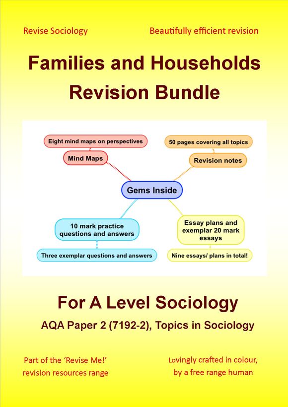 A-level sociology revision mega bundle £19.99