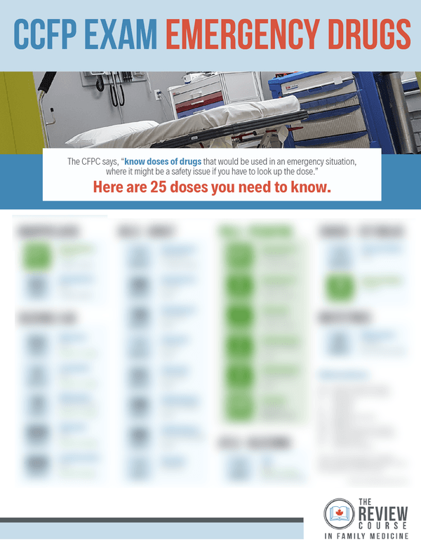 CCFP Exam Emergency Drugs - Need To Know