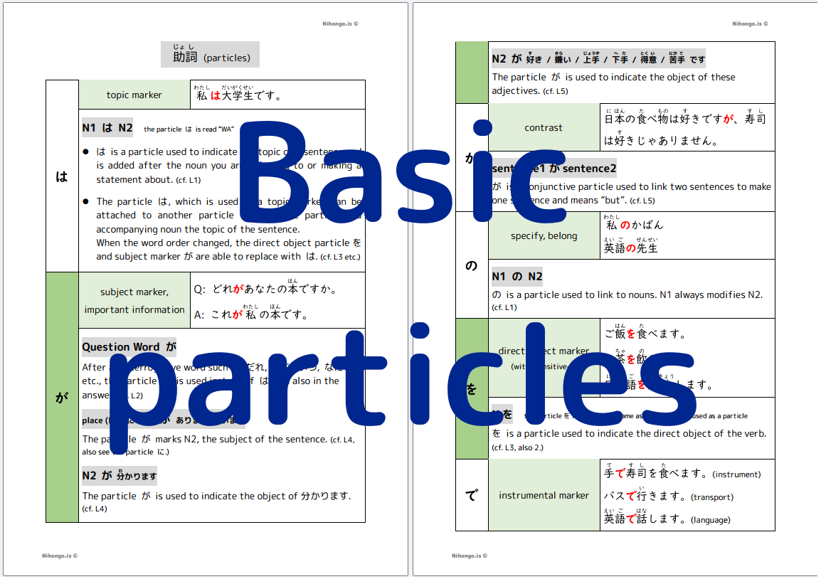 Genki related materials