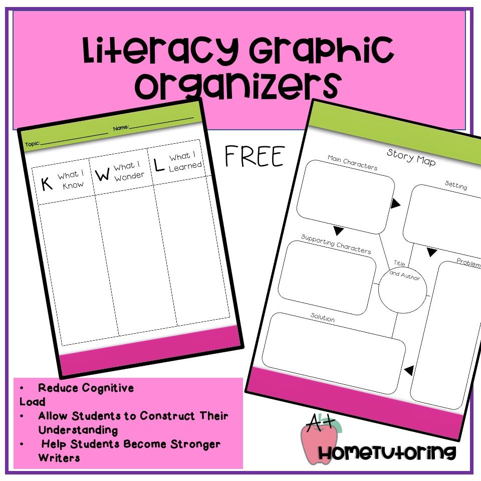 Literacy Graphic Organizers - Free