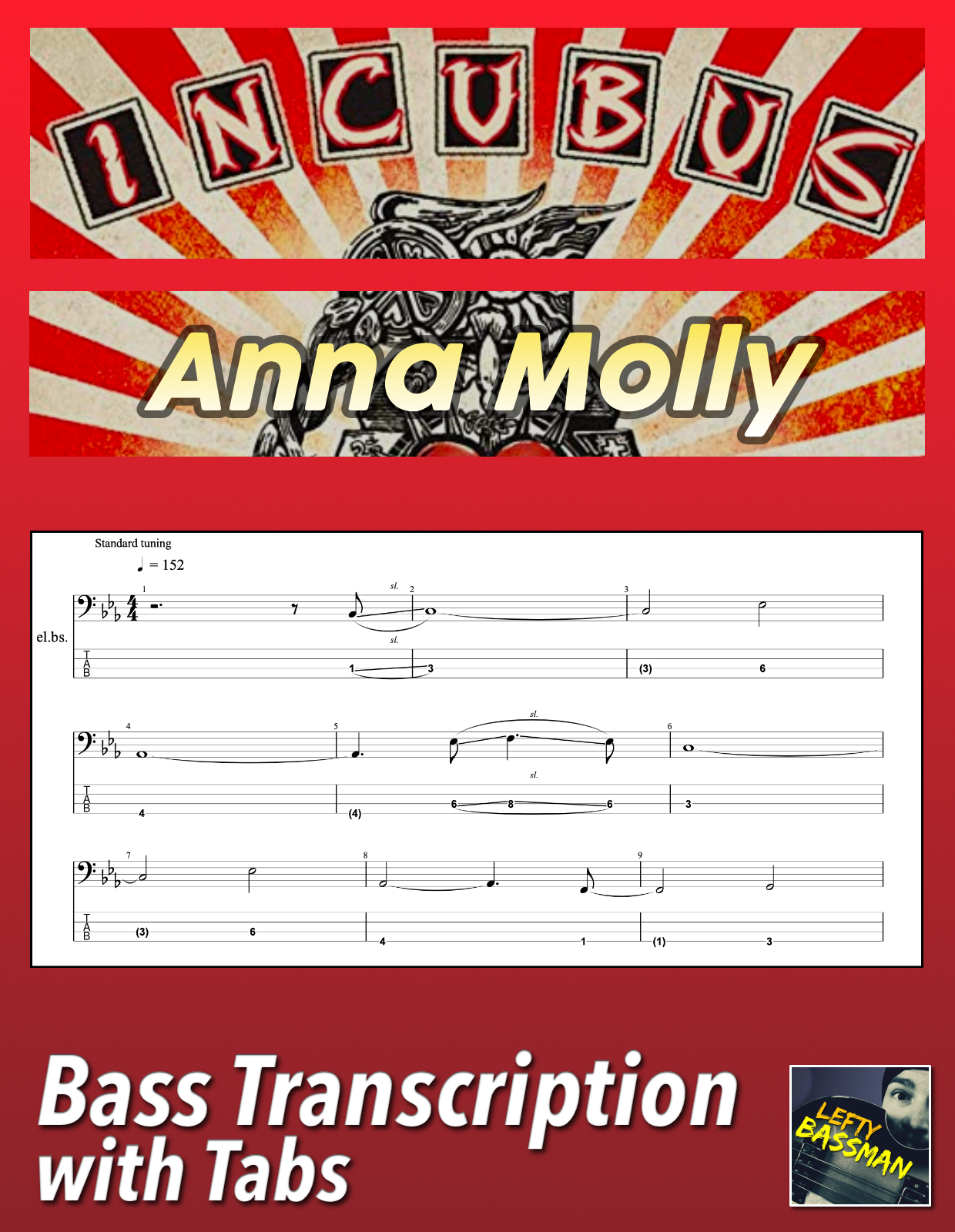 Incubus - Anna Molly /// Bass transcription with tabs & Audio track