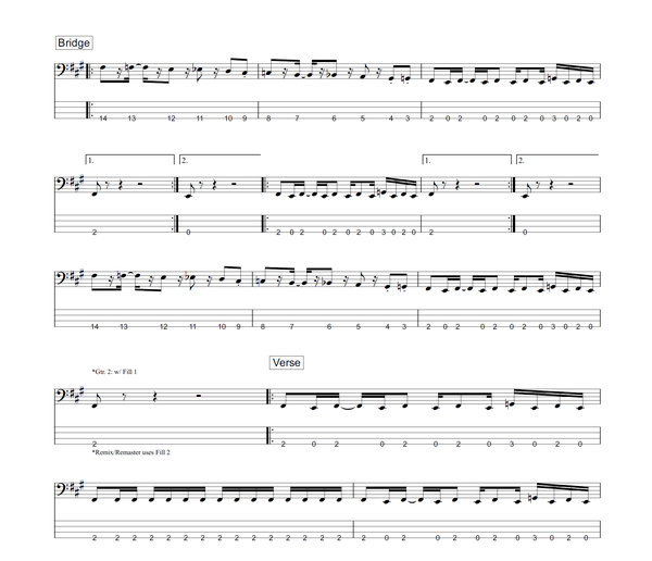 Rust In Peace Bass Guitar Transcriptions eBook