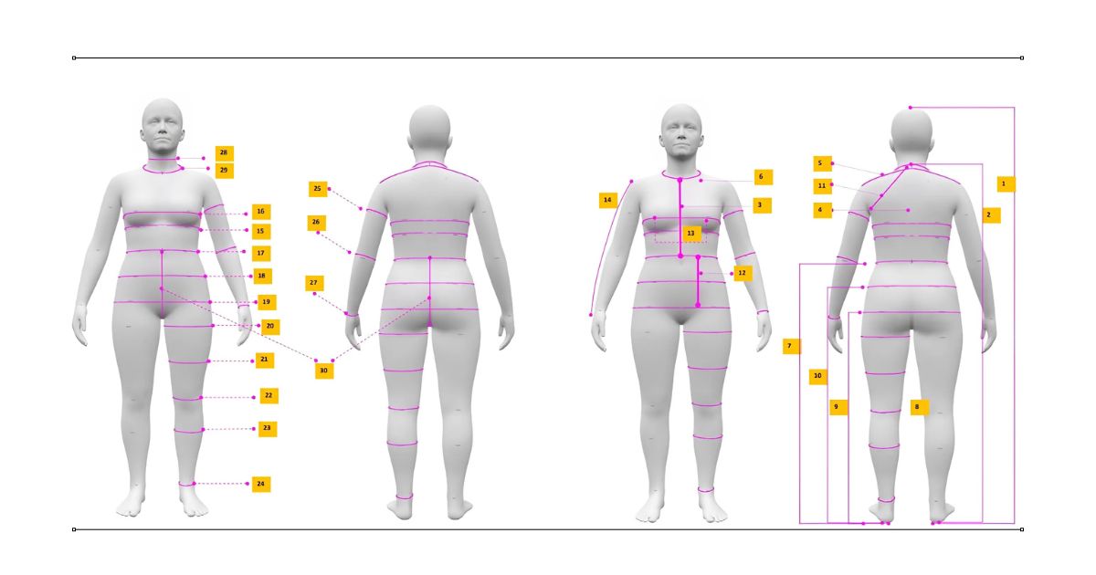 Women's 3D Avatar Body Measurement Chart | Size 10 (Bust 37.25" | 94.6 cm)