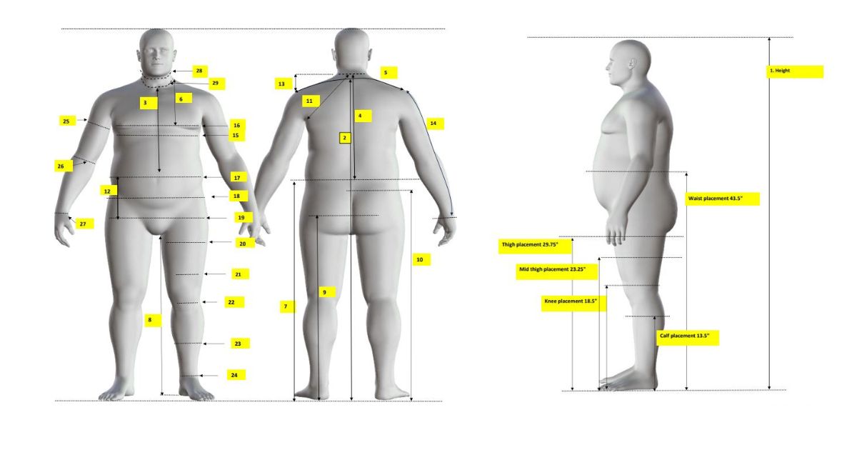 Avatar Body Measurements Men Size 50