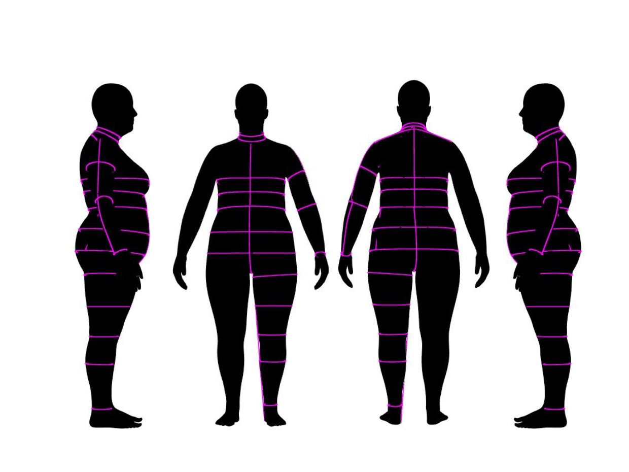 Women Body Structure Size