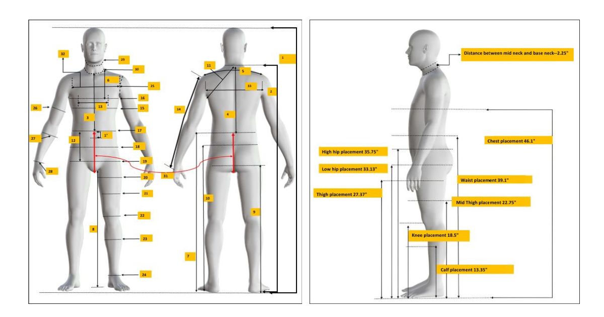 Mens Avatar Body Measurements Chart Size 38
