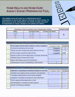 📊 Home Health Organization Chart 📈