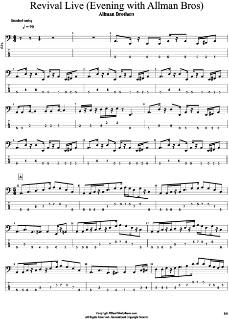 Rush Bass Tab Collection