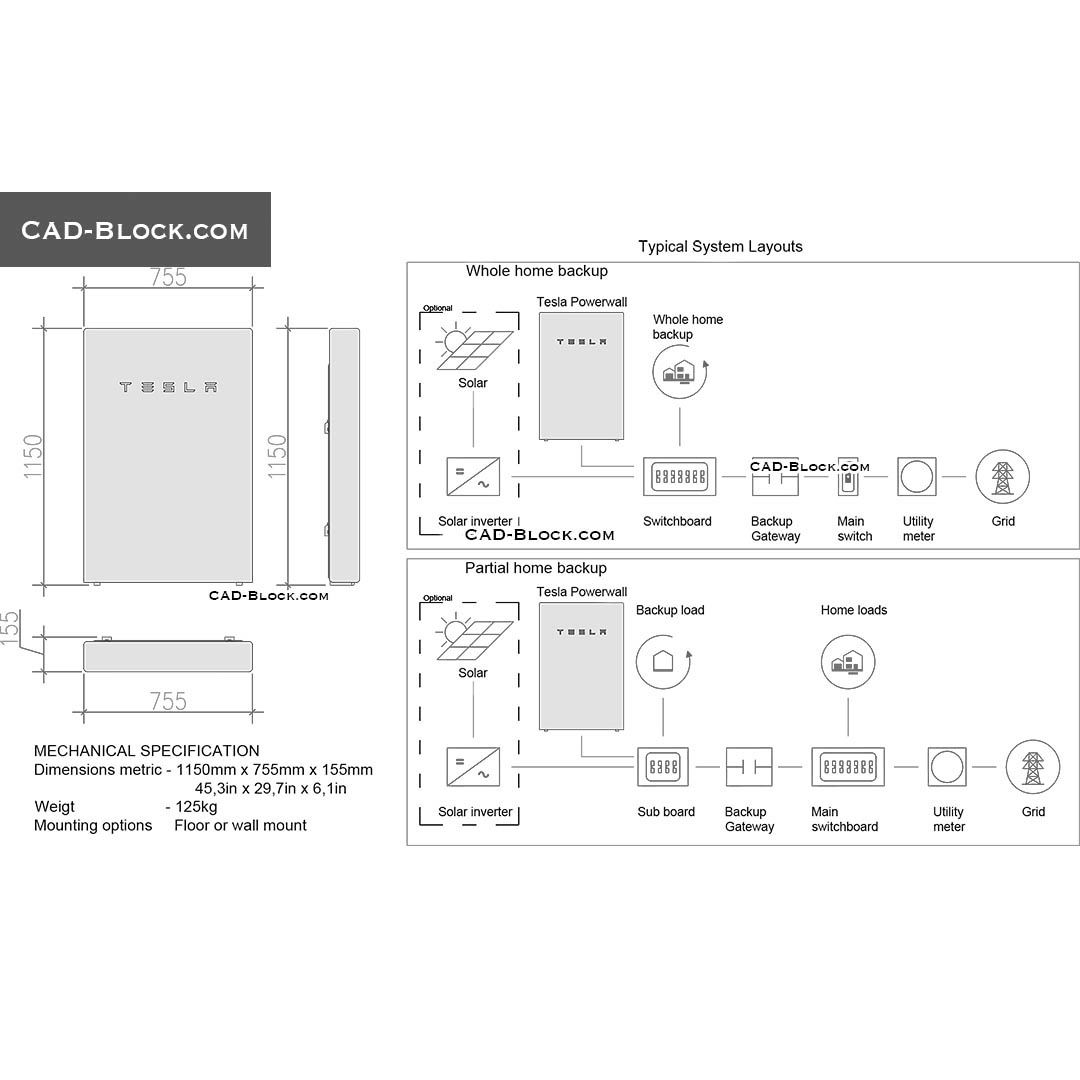 Tesla Powerwall - CAD Blocks, AutoCAD, DWG