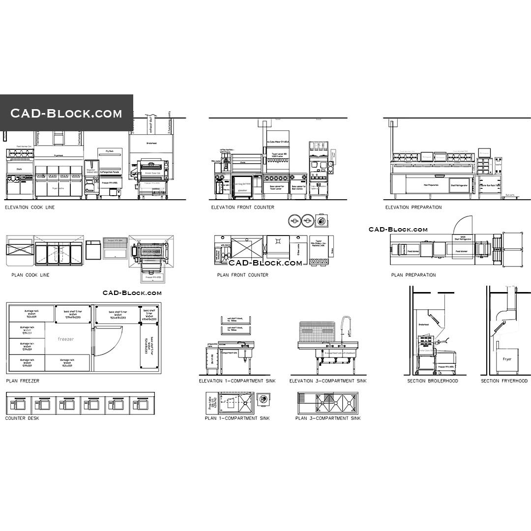 Kitchen Cad Blocks Kitchen Layouts Autocad Blocks Construction