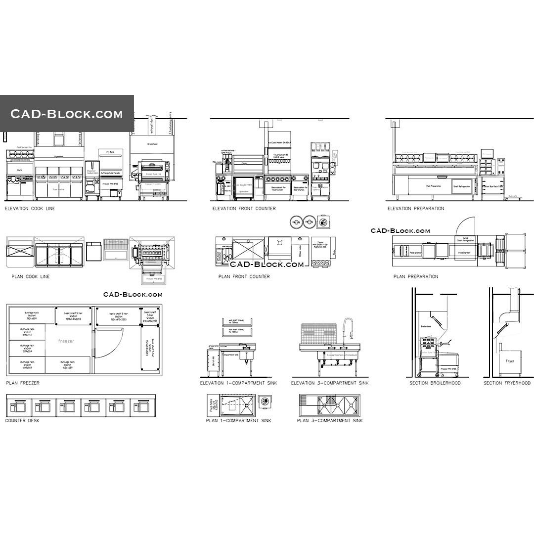 Plan & Elevation of Industrial Kitchen - CAD Blocks, AutoCAD, DWG