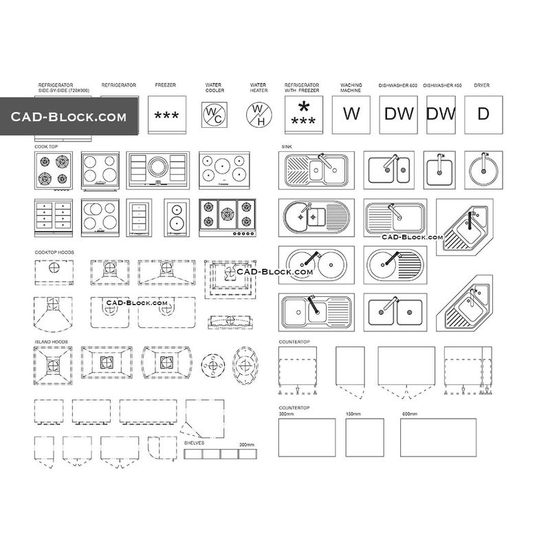 Kitchen Cad Blocks Kitchen Layouts Autocad Blocks Construction