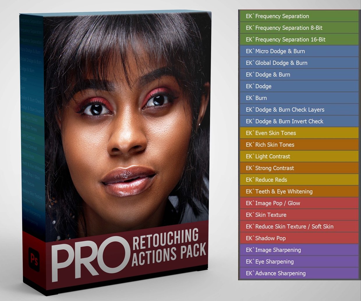 Retouching Actions Pack [23 Actions]