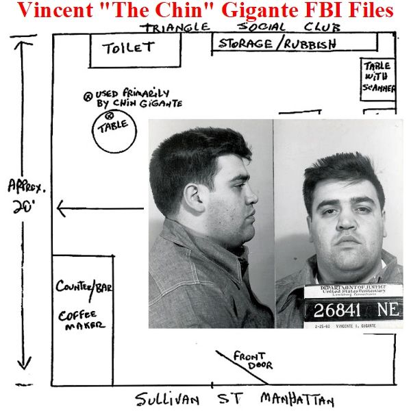 FBI Mafia Bible/Mafia Monograph - FBI Files