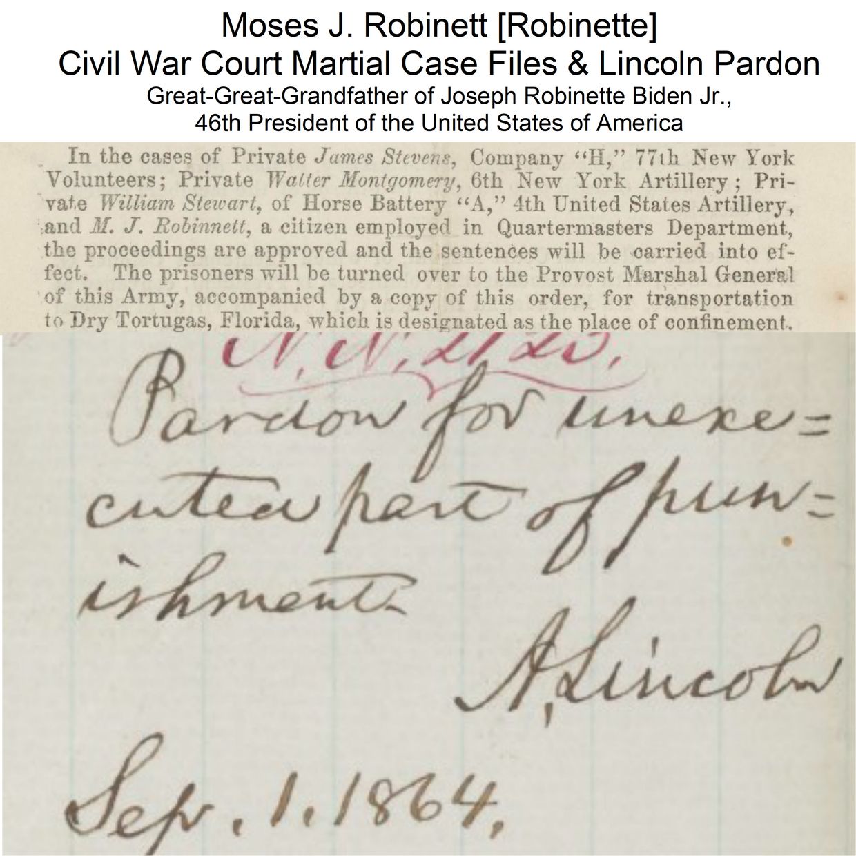 Civil War Court Martial Case Files of Moses J. Robinett [Robinette] (NN ...